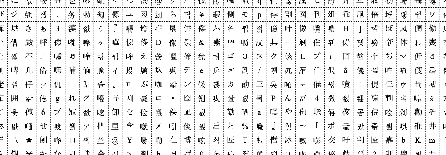Unicode Character Categories And The CJK Ideograph Complications